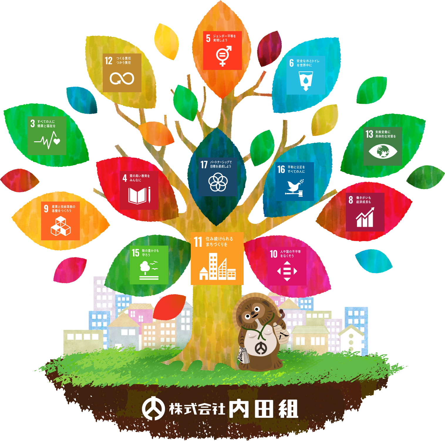 SDGsへの取り組み - 株式会社内田組